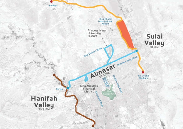 RIYADH SPORTS BOULEVARD – INDEXA